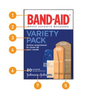 The Ultimate Dissection of a Band-Aid® Package - Store Troopers